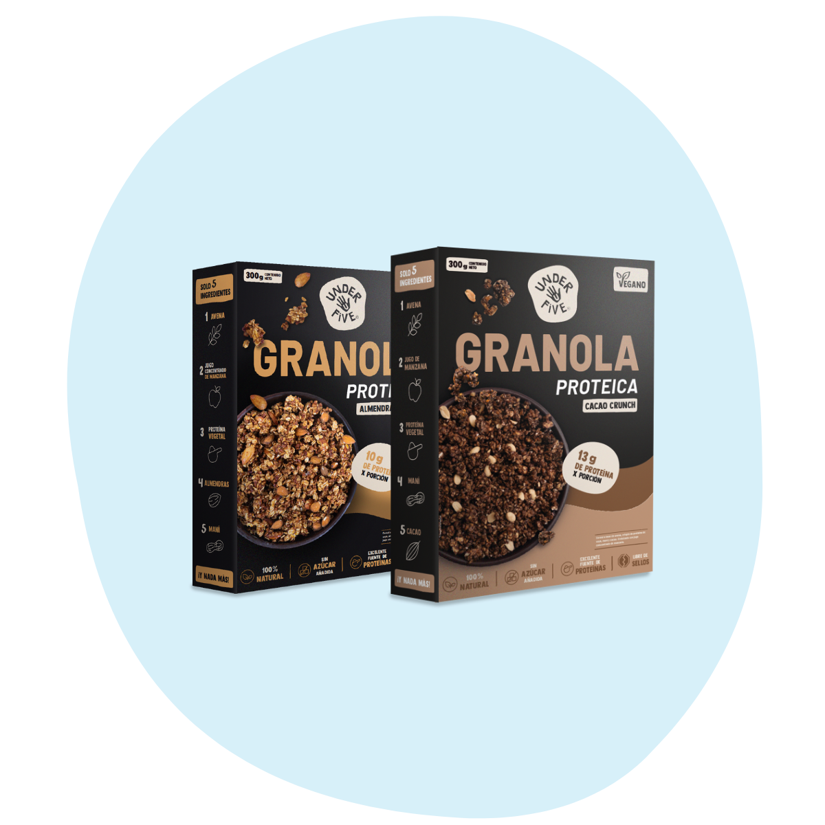Granolas – UNDERFIVE