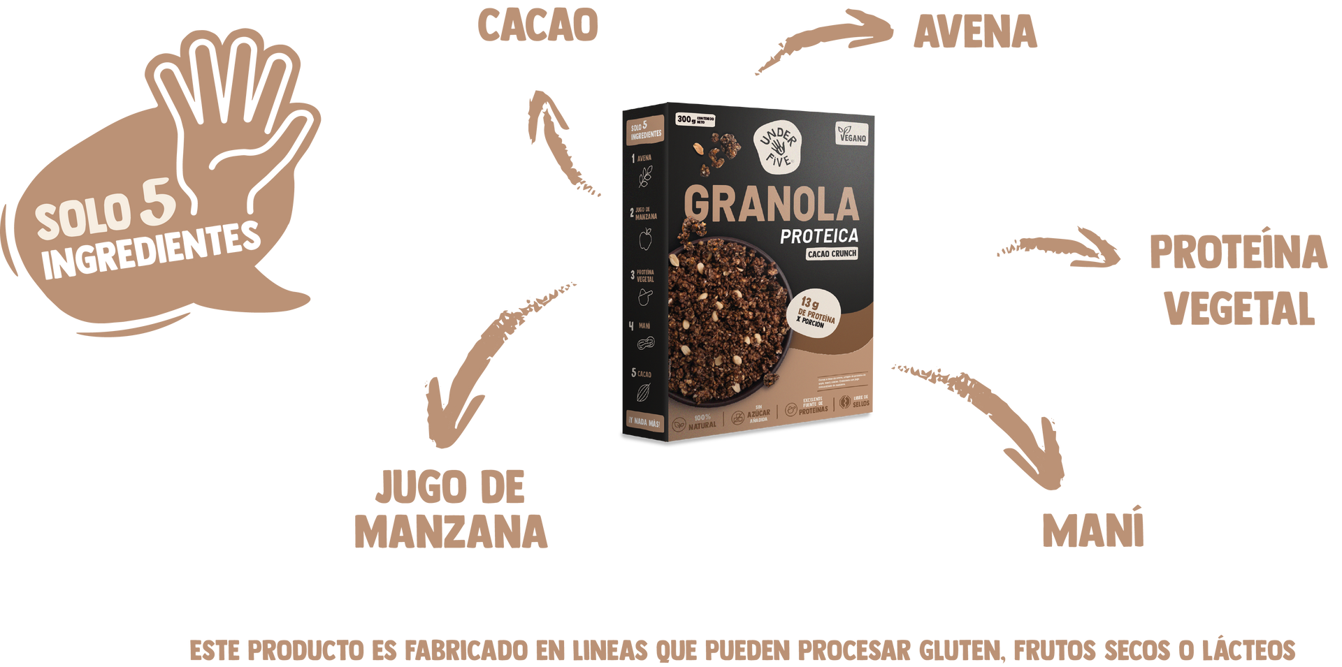 Underfive Granola Proteica CACAO CRUNCH – UNDERFIVE