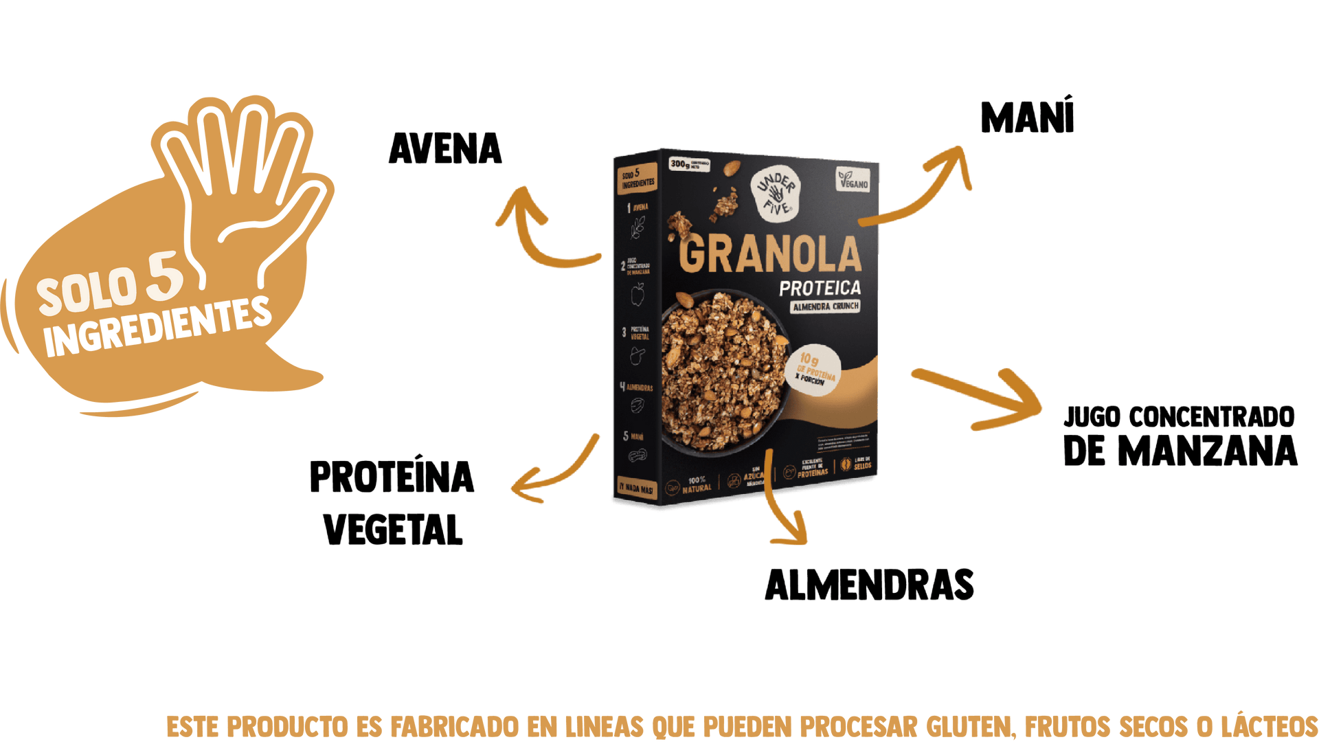Underfive Granola Proteica ALMENDRA CRUNCH – UNDERFIVE