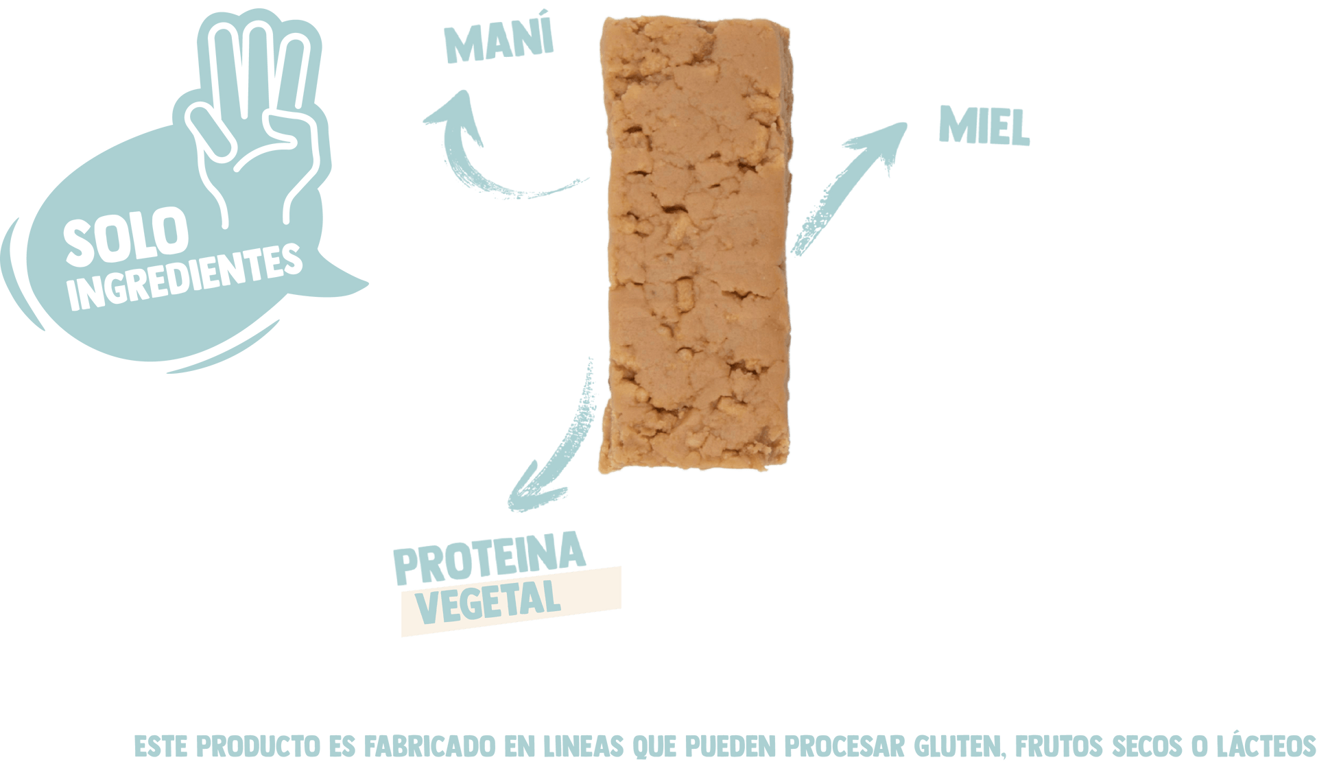 Underfive Protein Bar MANÍ/MIEL (Caja de 5 Unidades) – UNDERFIVE