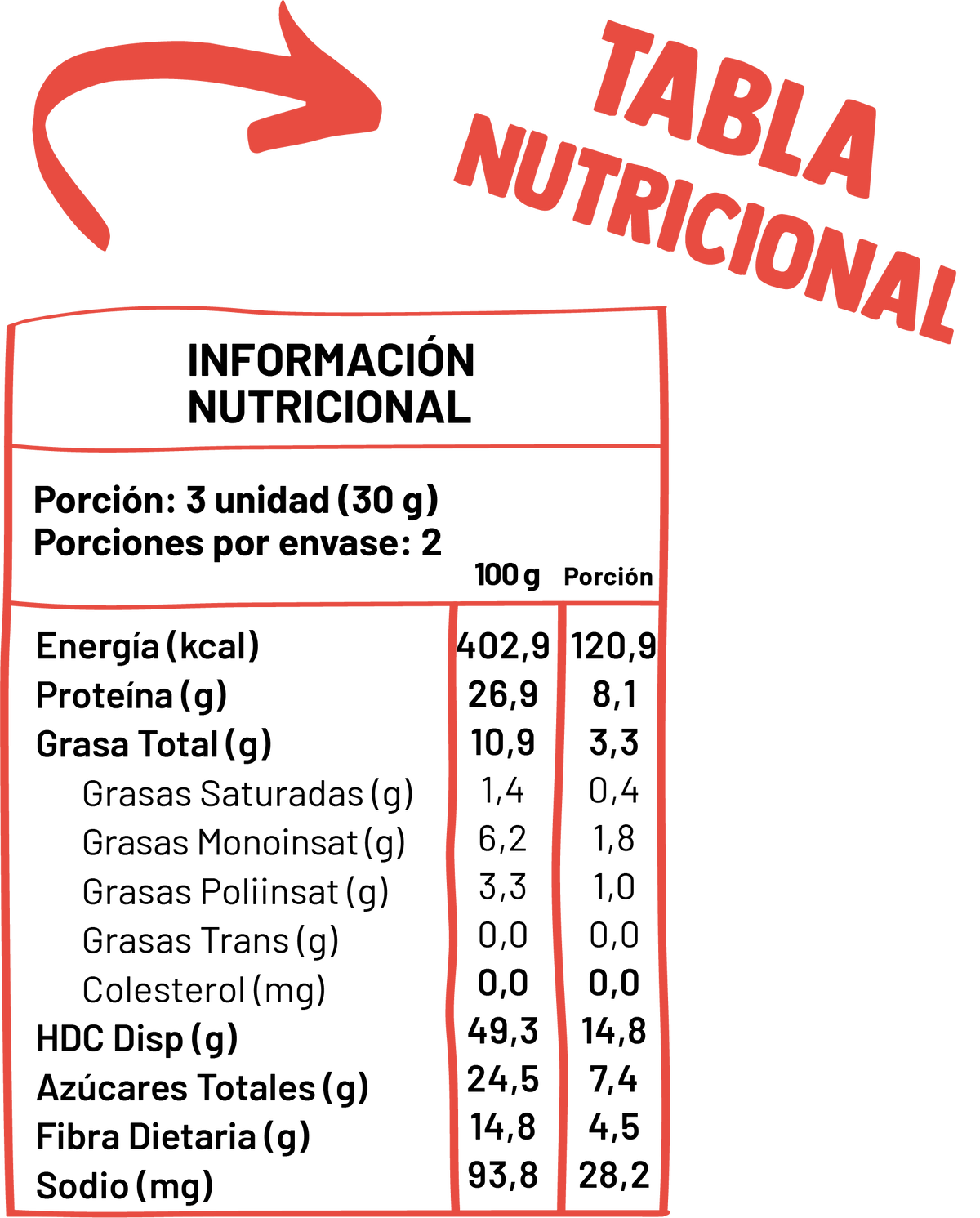 Underfive Protein Balls ALMENDRA CRUNCH – UNDERFIVE