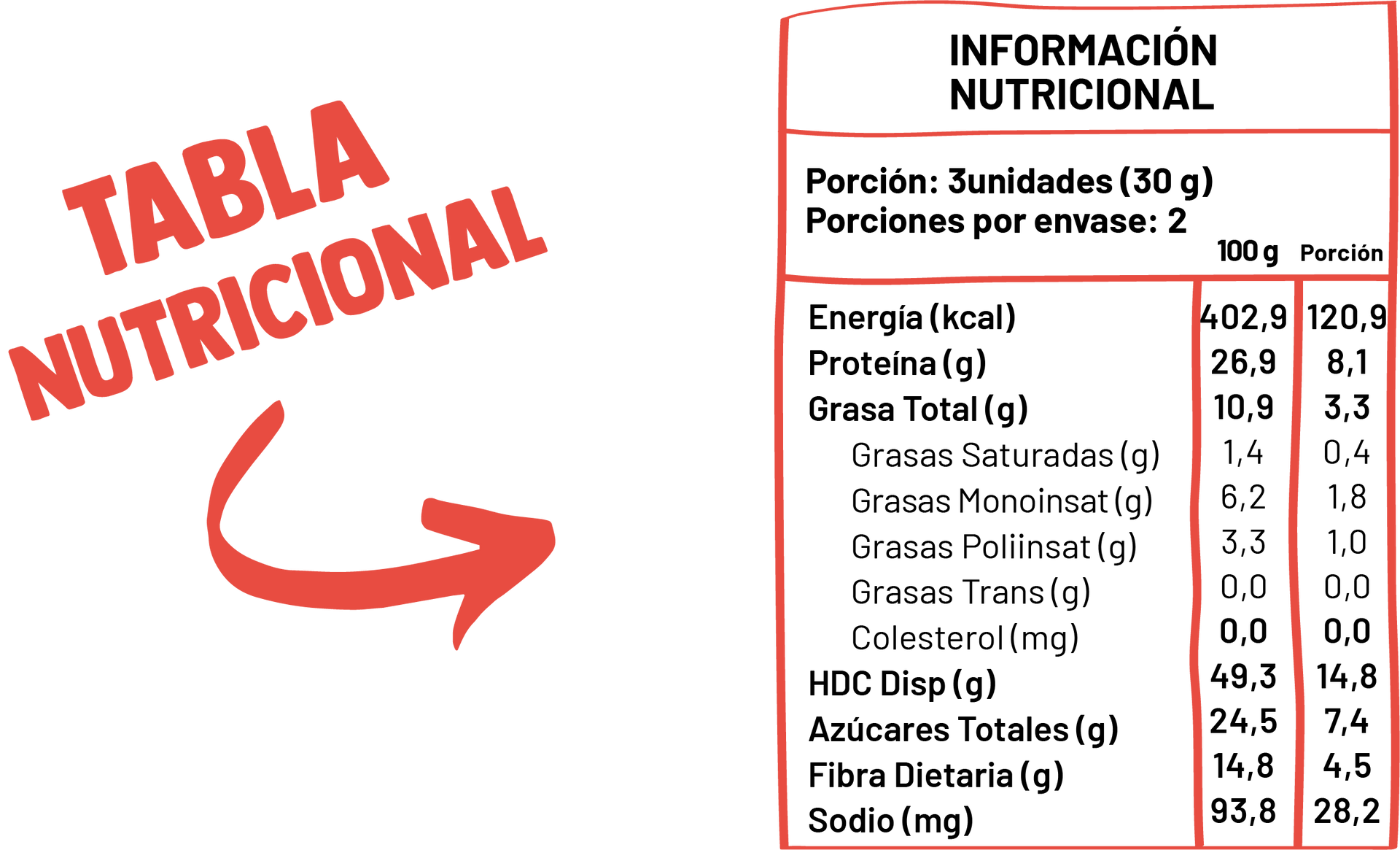 Underfive Protein Balls ALMENDRA CRUNCH – UNDERFIVE