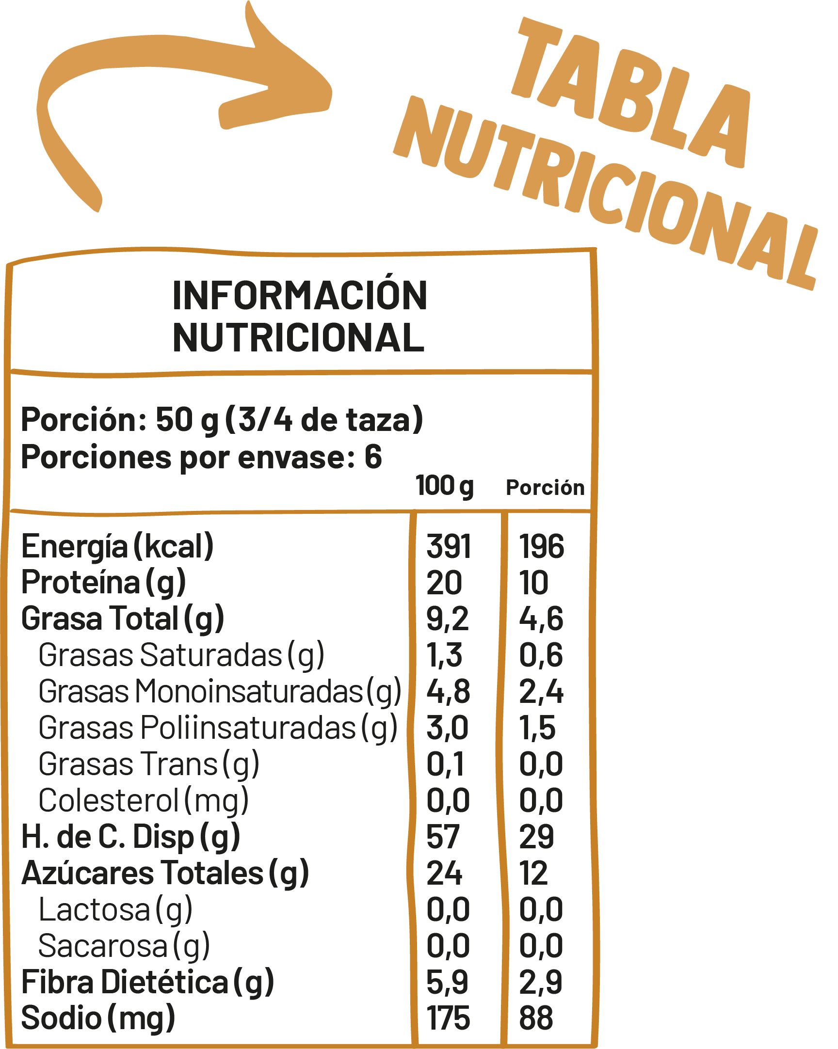 Underfive Granola Proteica ALMENDRA CRUNCH – UNDERFIVE